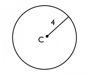 Happy Pi Day | GMAT Geometry - Circles | Understanding Pi